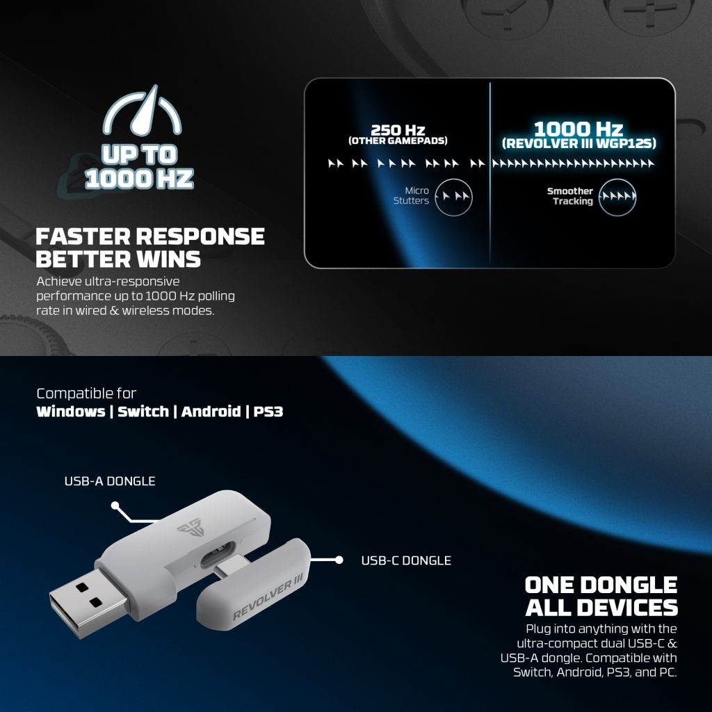 Fantech WGP12S Revolver III Wireless Controller - Fantech Nepal ...